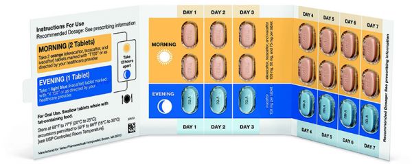 Trikafta – Toronto Adult Cystic Fibrosis Centre